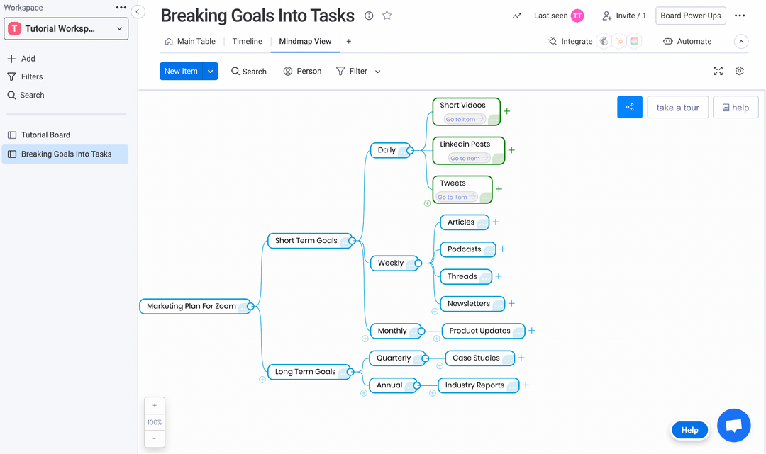 Mind mapping in monday.com by Thoughtflow