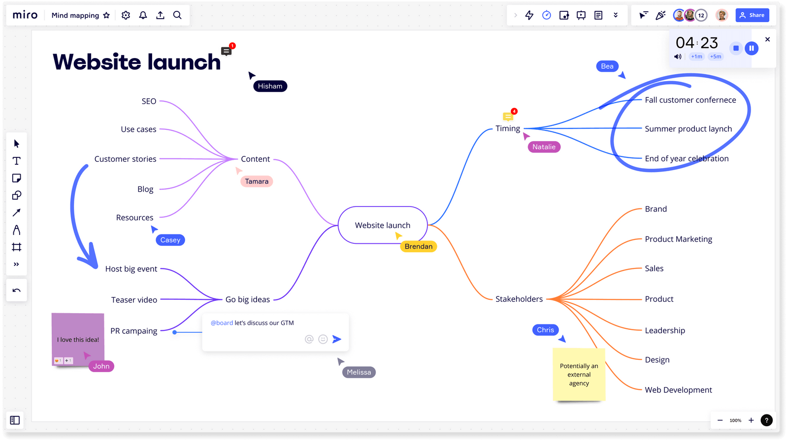 Best MIRO alternatives - 10 best mind mapping software - ThoughtFlow Blog