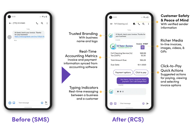 What Is RCS Messaging Rich Communication Services Guide What Is RCS Messaging Rich Communication Services Guide