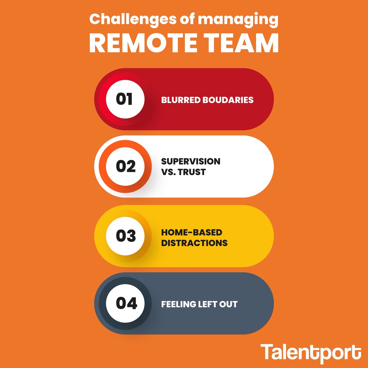 8 Strategies for Managing Remote Teams and Their Challenges