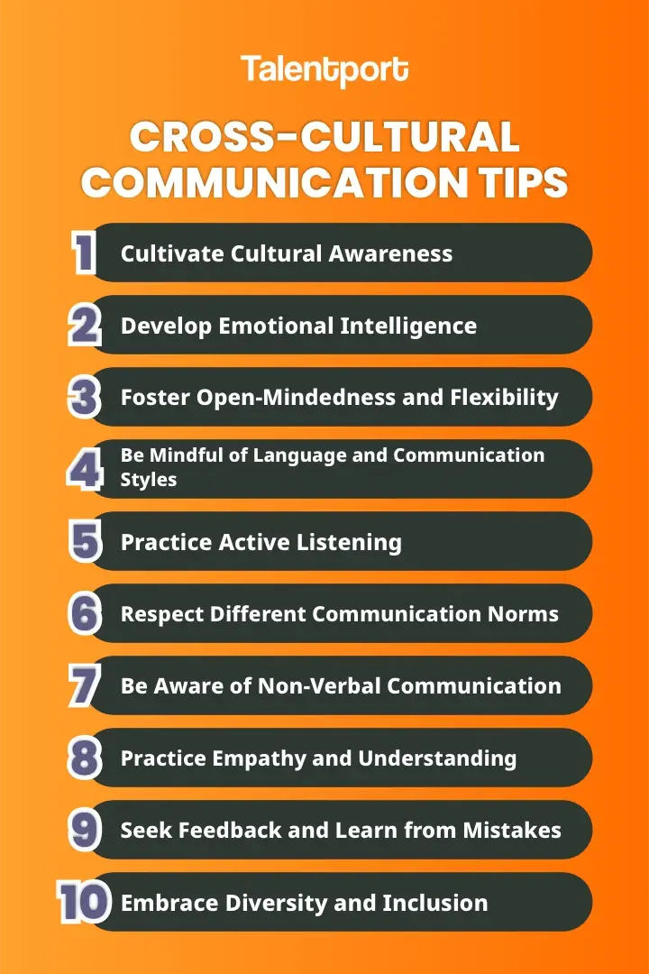 Top 10 Proven Tips for Effective Cross-Cultural Communication - Talentport