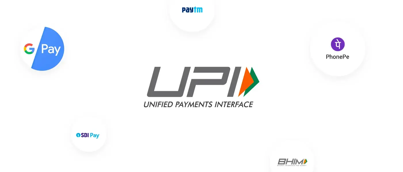Seamless payment flow using the UPI intent mechanism | Roro.io