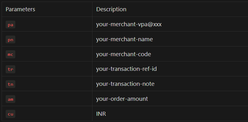 Seamless payment flow using the UPI intent mechanism | Roro.io