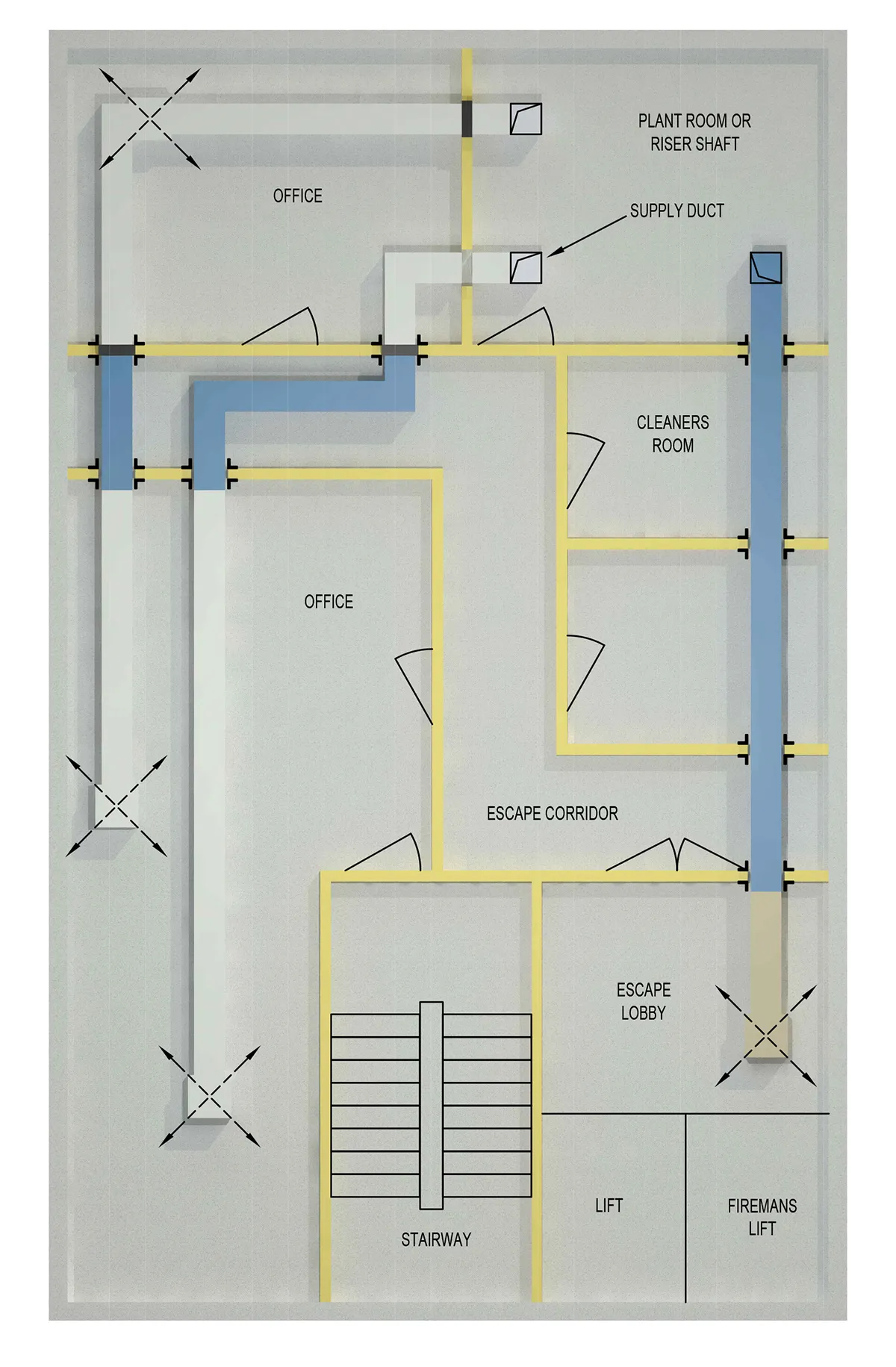 System Types | Fire Protection Ltd.