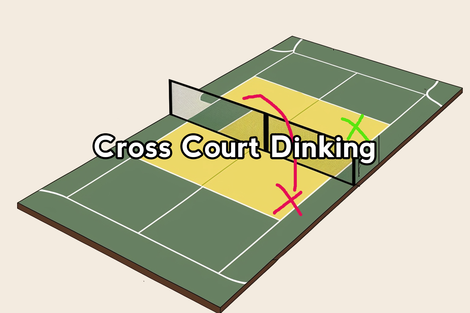4 Tips to Improve Your Cross Court Dinking | The Skilled Pickle