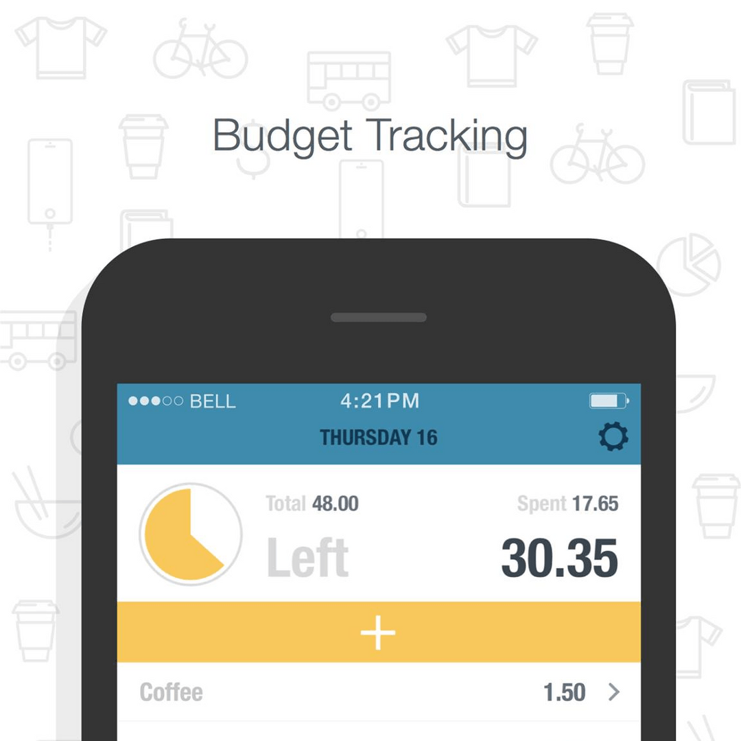 BUDGT - Daily Finance