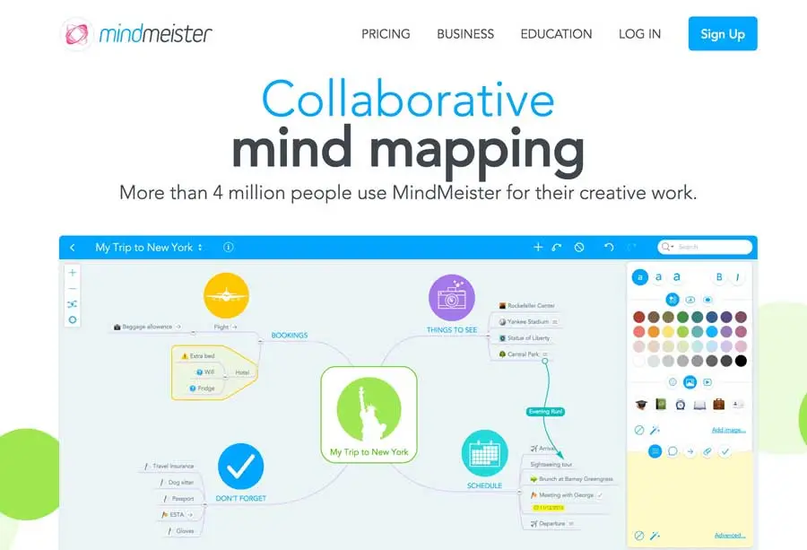 10 Tools to Create and Visualize Your Sales Funnels