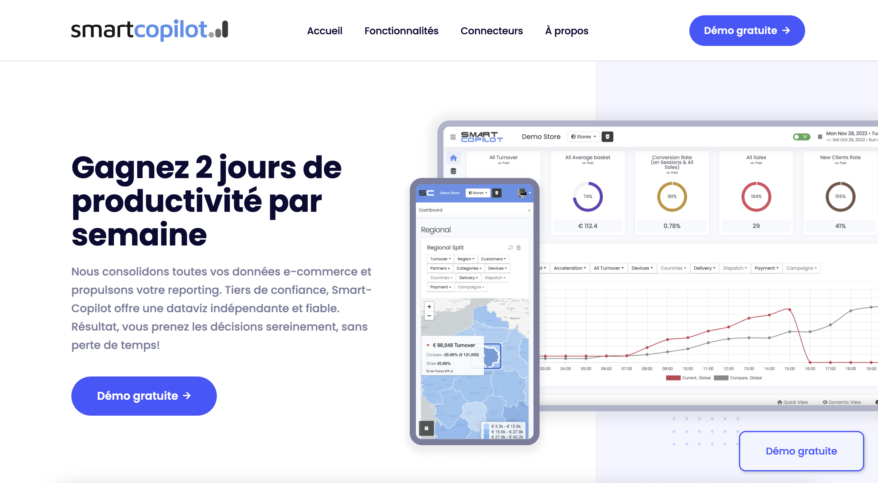 Connecteurs et Intégrations — Smart-Copilot