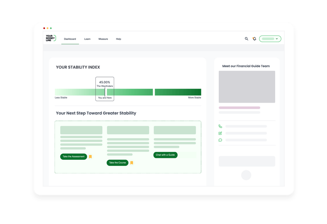 Your Money Line — Financial Wellness