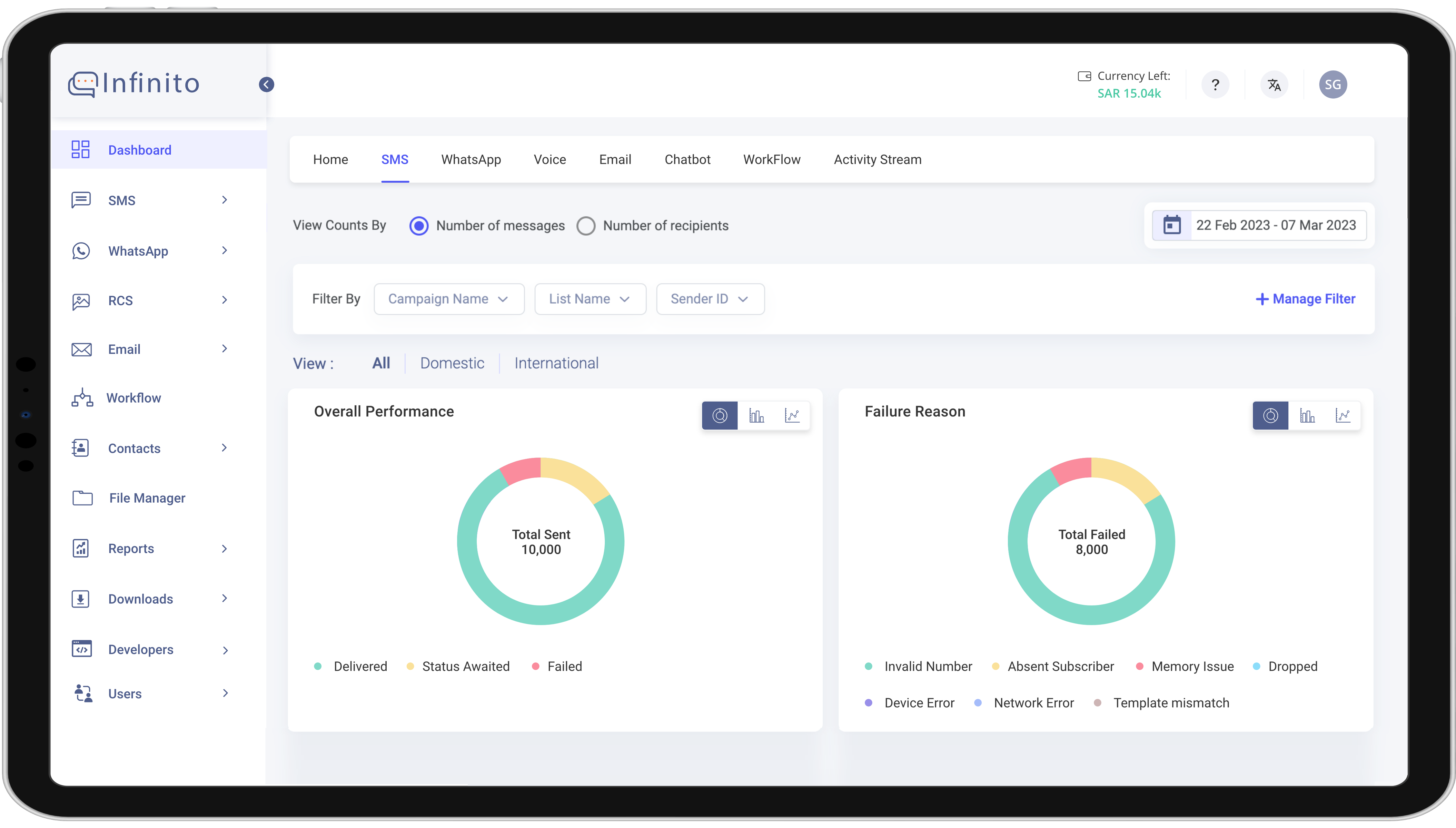 ValueFirst Middle East | Transform your Business Communications | CPaaS