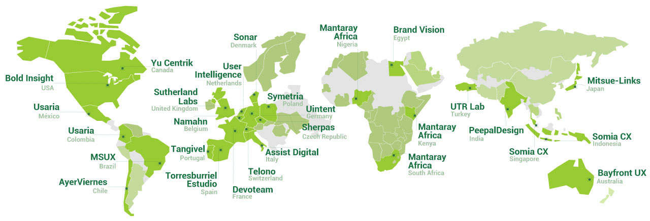 ABOUT US – UX Alliance