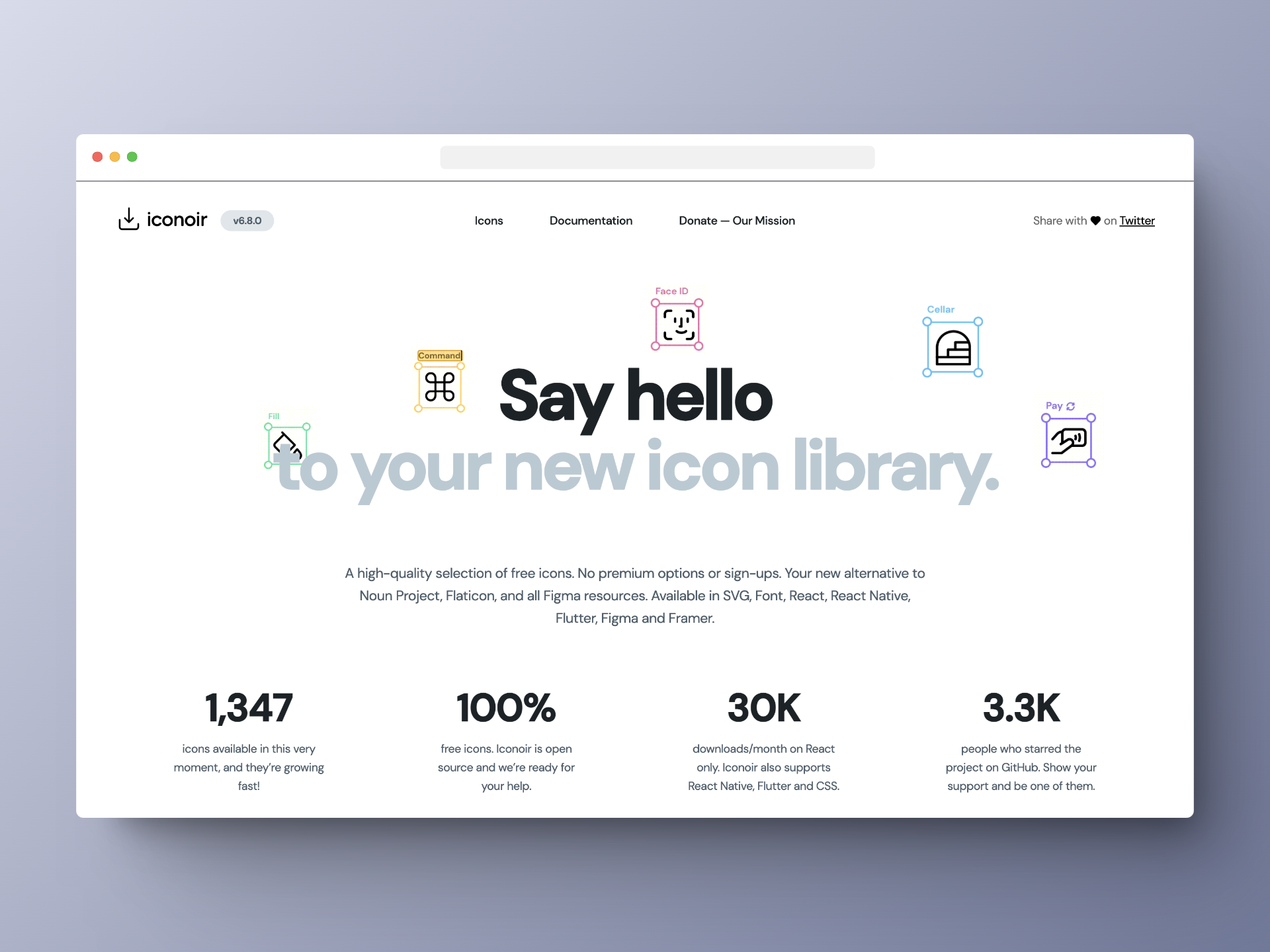 24 Modern Free Icon Sets for UI Design (June 2023)