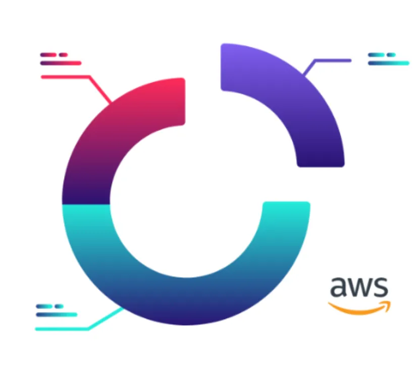 AWS - Technology | Diagonal Consulting