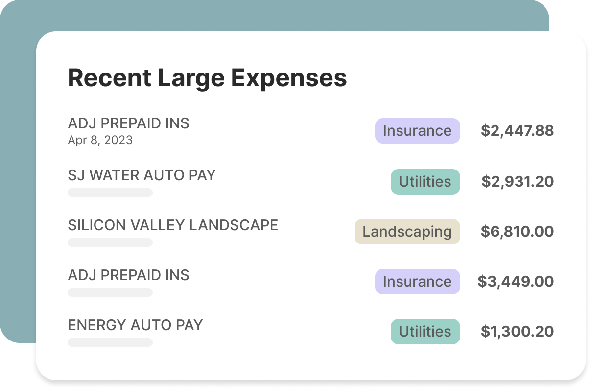 Assembly HOA Management