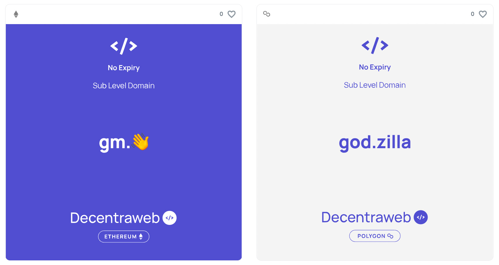 What is a Web3 Domain? | Decentraweb