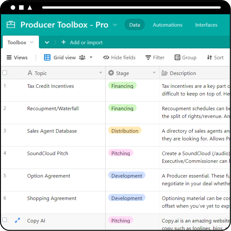 Producer's Toolbox | Essential Filmmaking Resources