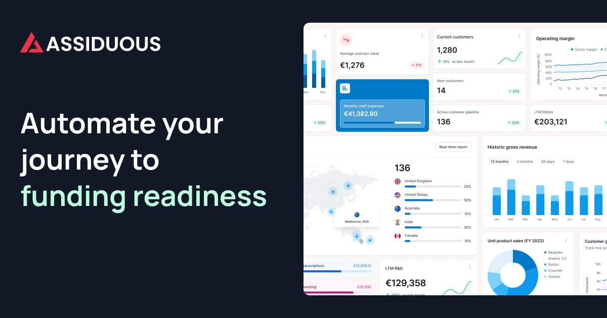 Assiduous | Automate your journey to funding readiness