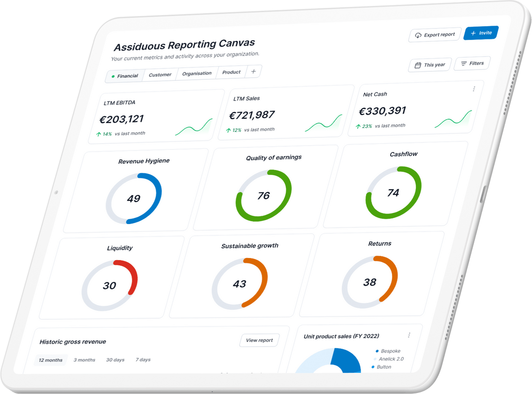 Assiduous | Automate your journey to funding readiness