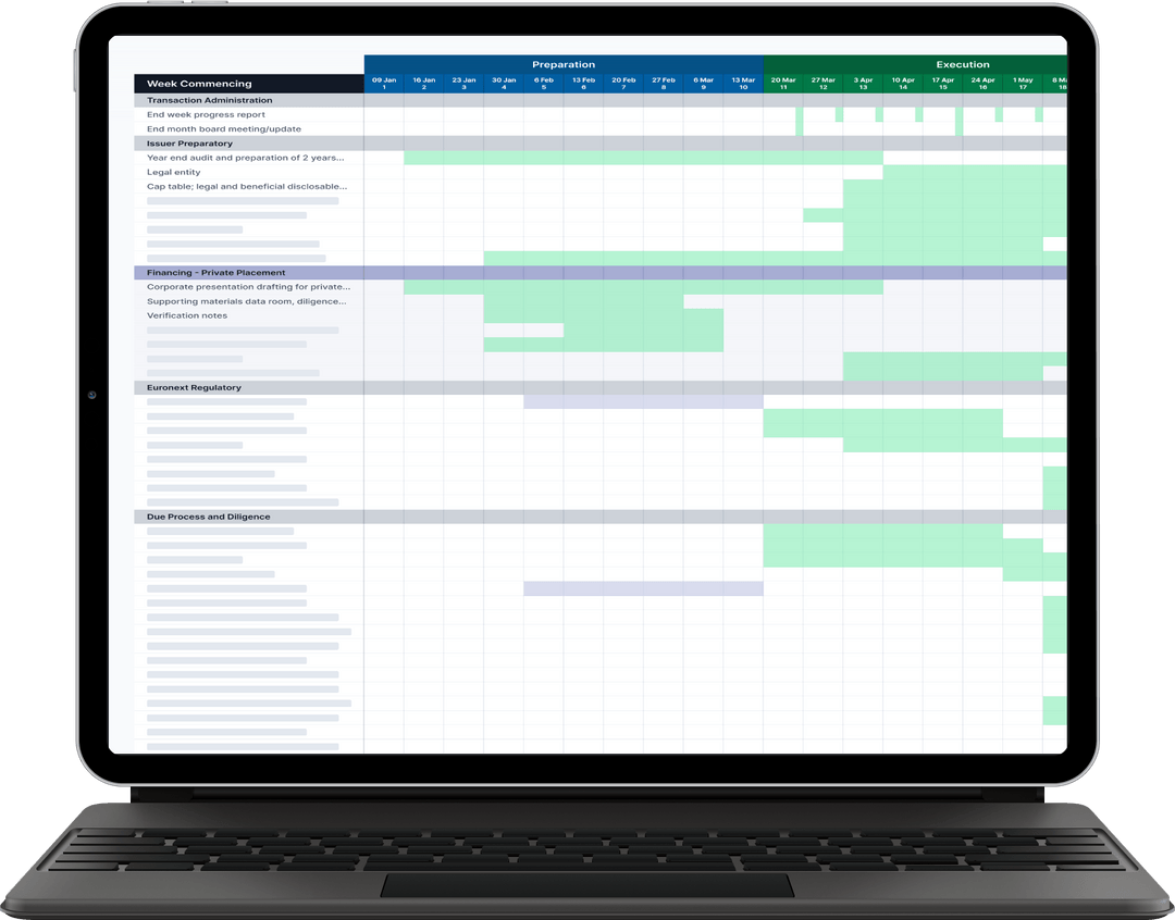 Assiduous | Automate your journey to funding readiness