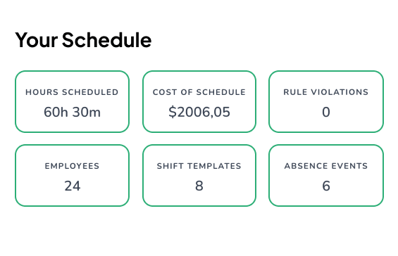 Shiftparade - Automatic Shift Scheduler