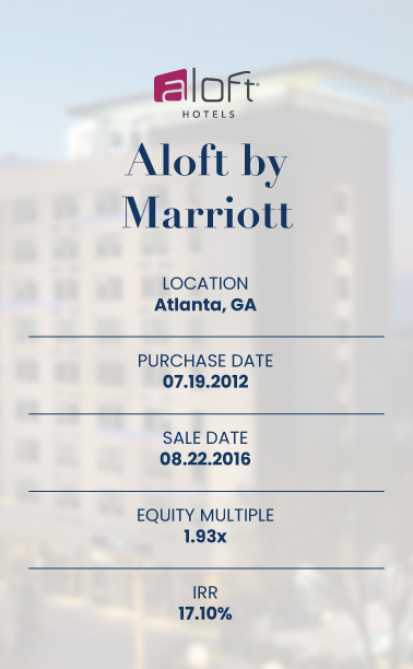 Investments | Satori Collective