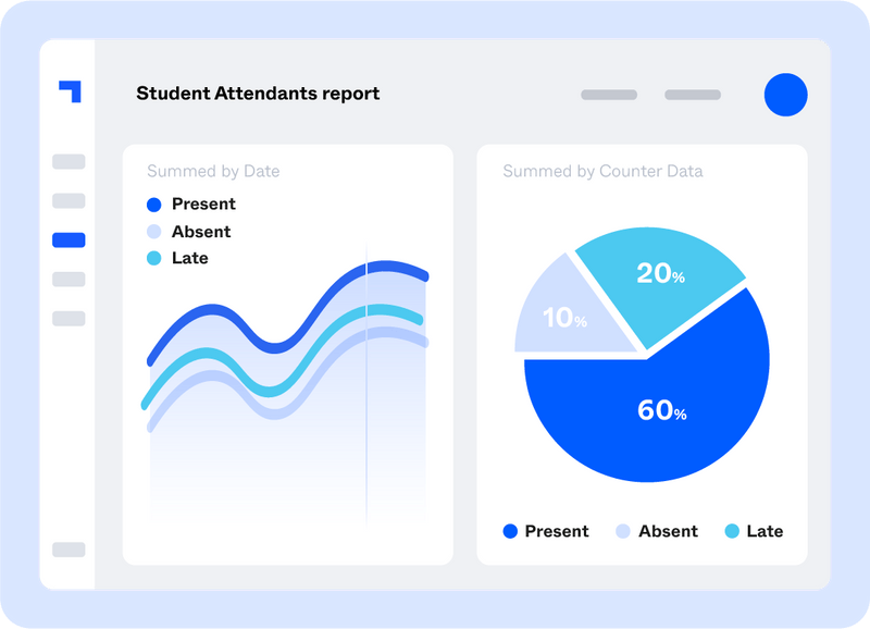 Home - Upschool Data - School data system