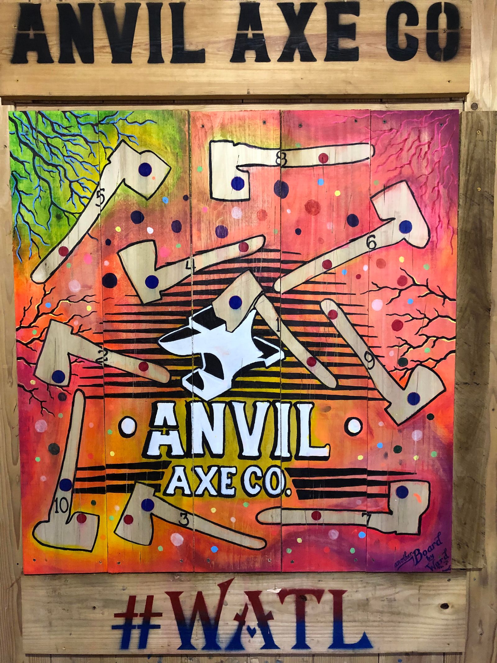 Anvil Axe Co