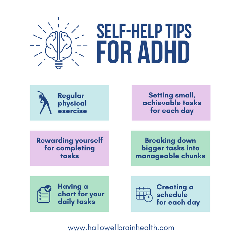 About ADHD