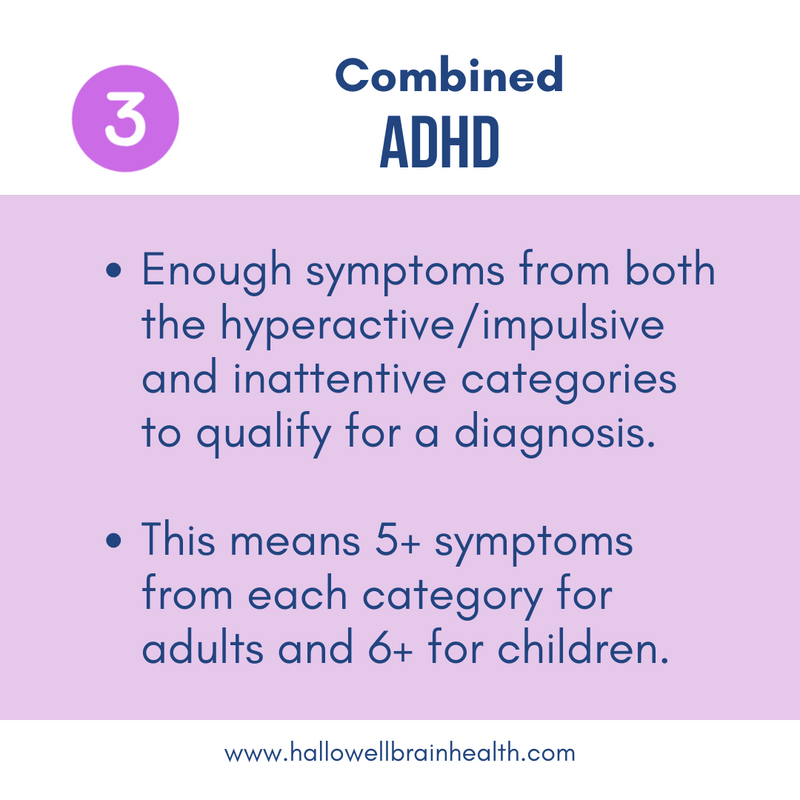 About ADHD