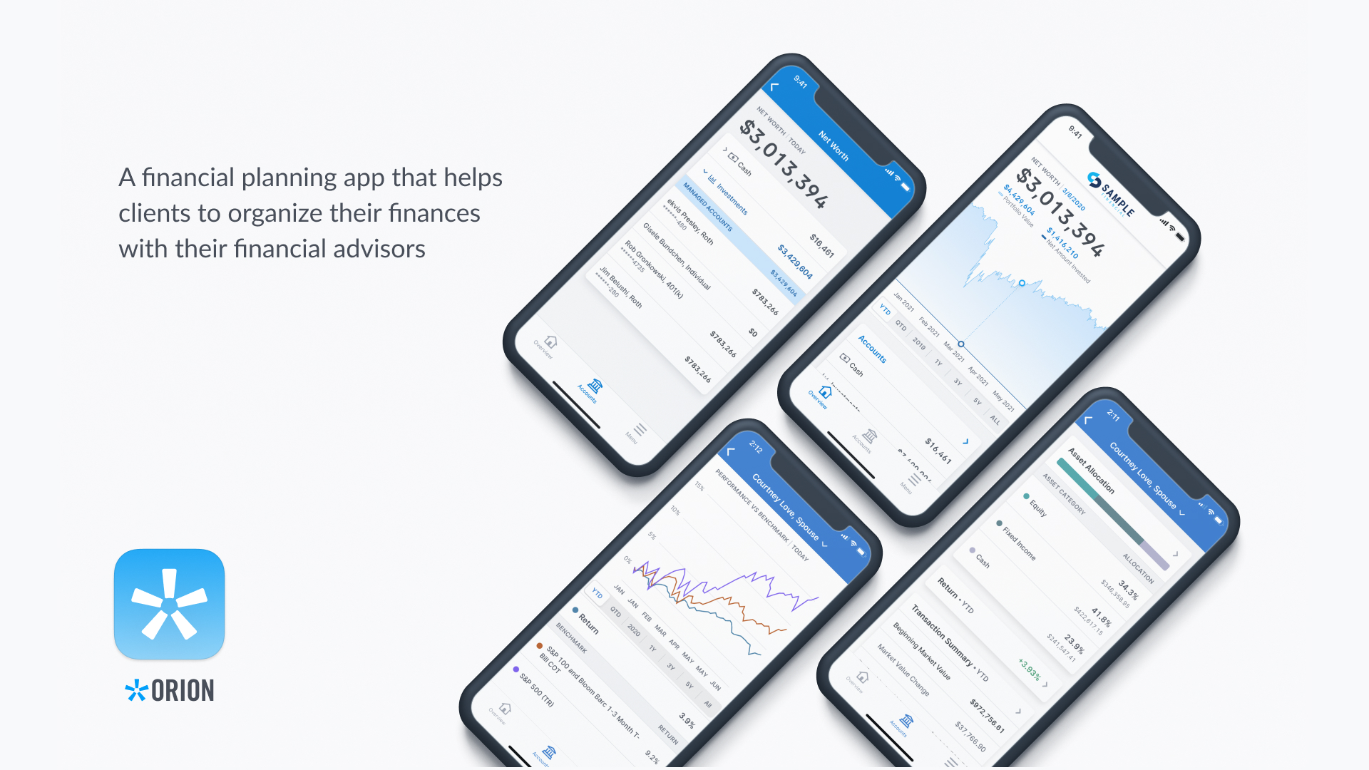 Orion Wealth Management Portal App · Carmen Wong· User research ...