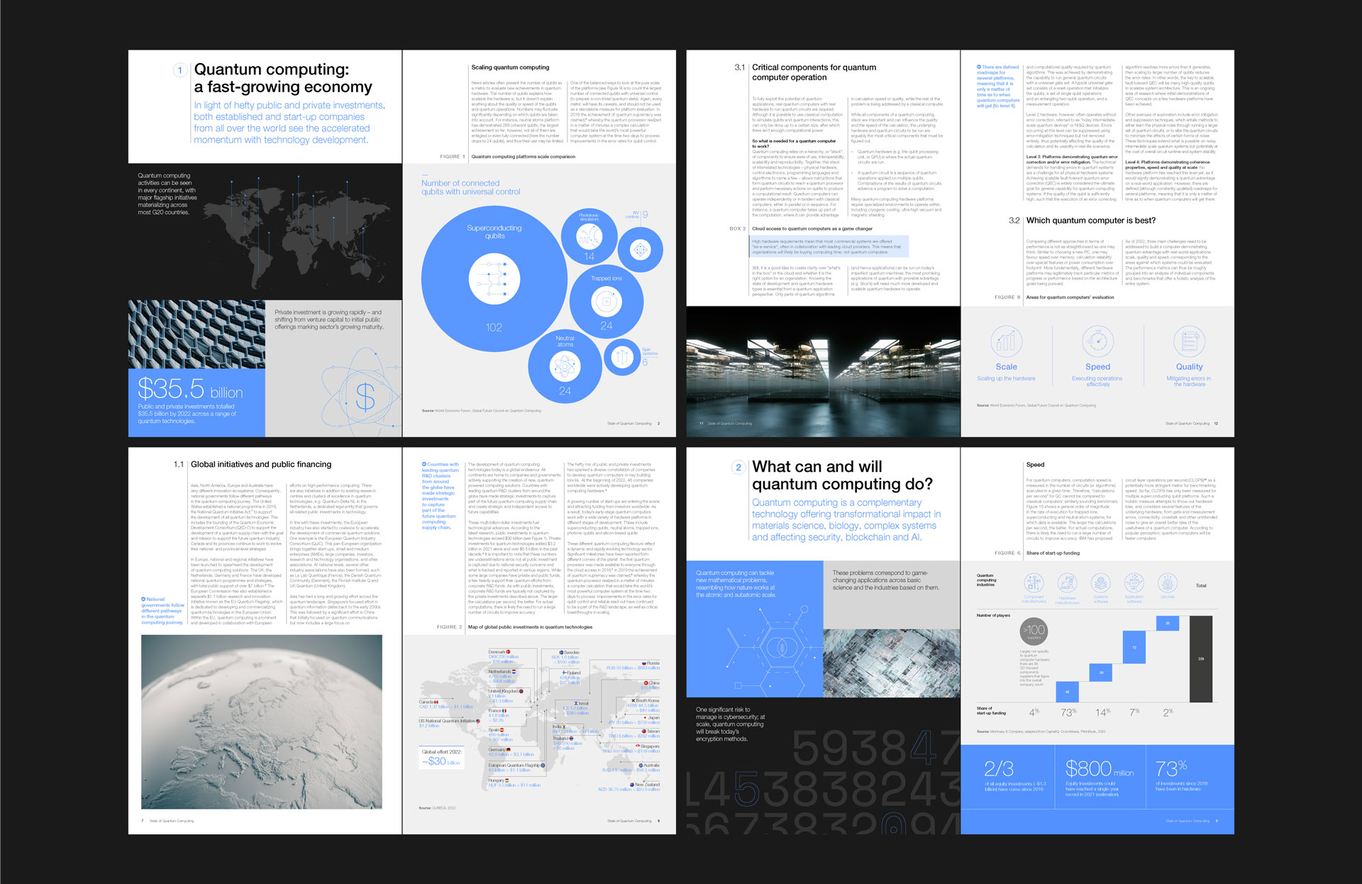 World Economic Forum – Report template | Studio Miko