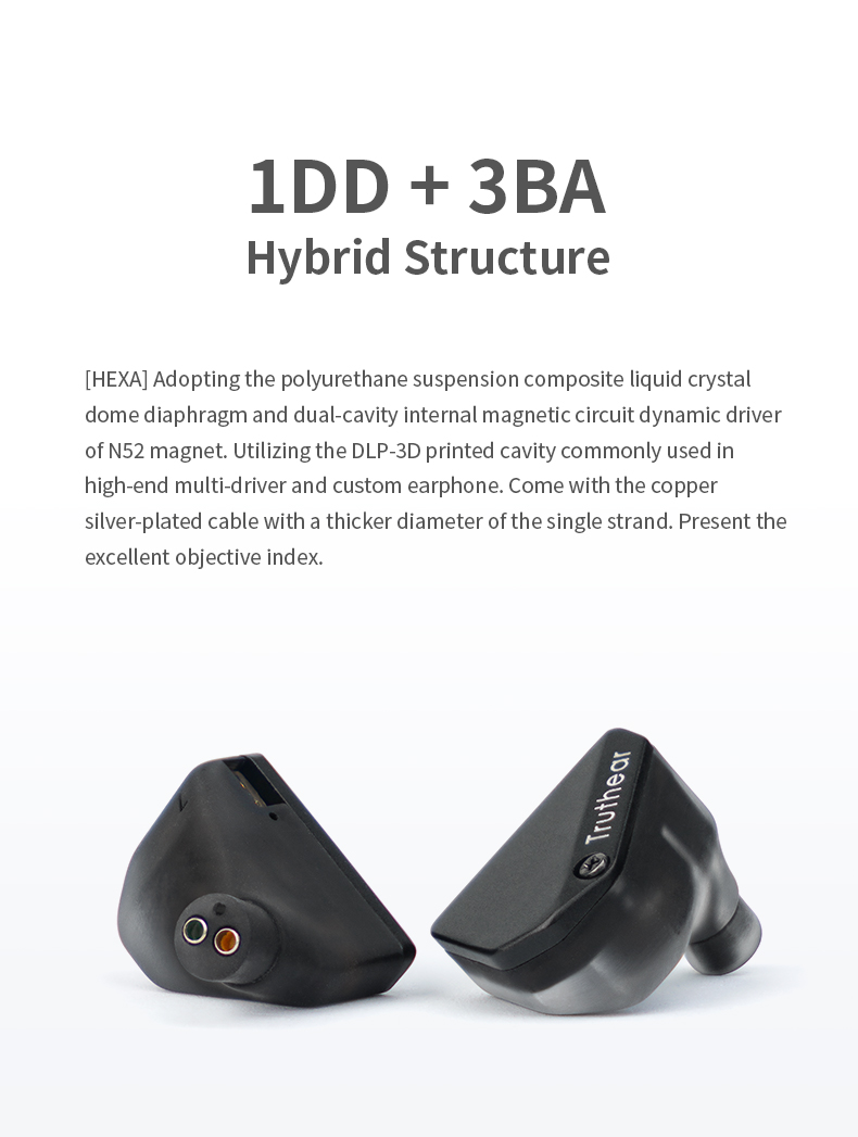 TRUTHEAR HEXA 1DD+3BA Hybrid Driver Headphone