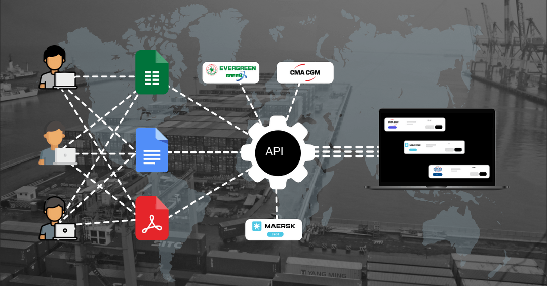 Blogs on Freight Forwarding | Freightify