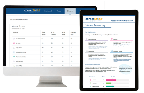 CareerScope - Interest and Aptitude Assessment - Career Counseling Pathways