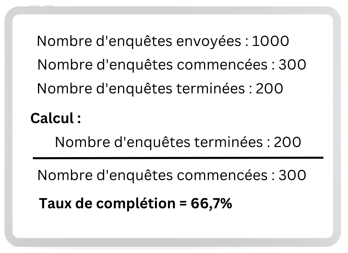 Comment diffuser efficacement mon questionnaire de satisfaction ? Le guide Edko.