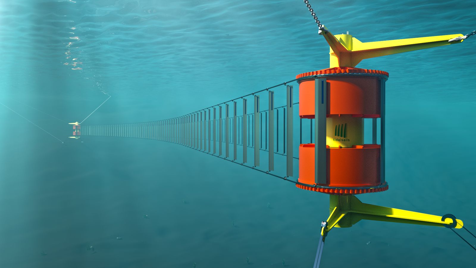 Tidal Sails