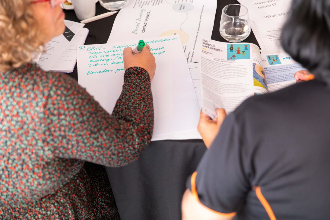 Everyday Positive Practice — 54 reasons