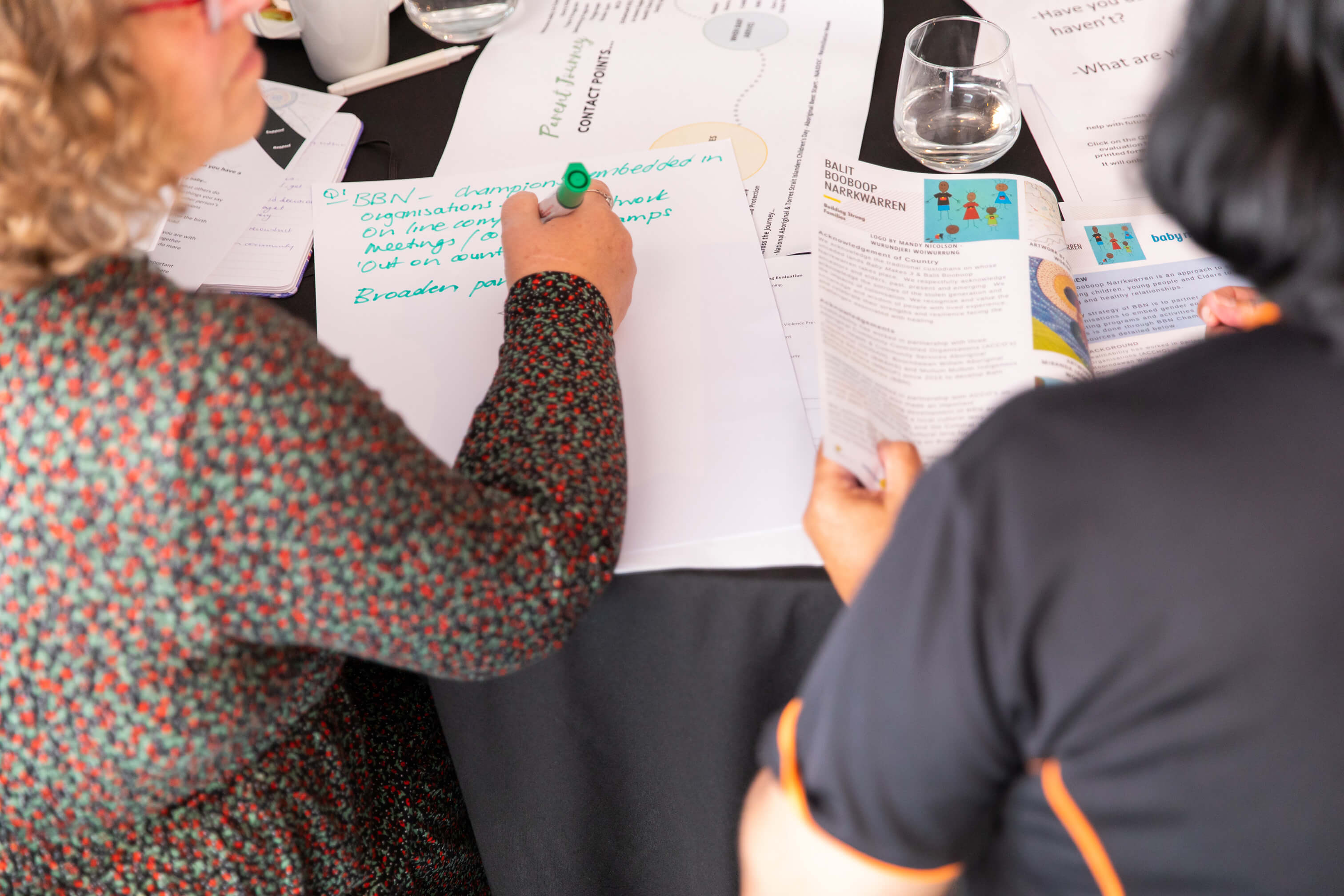 Everyday Positive Practice — 54 reasons