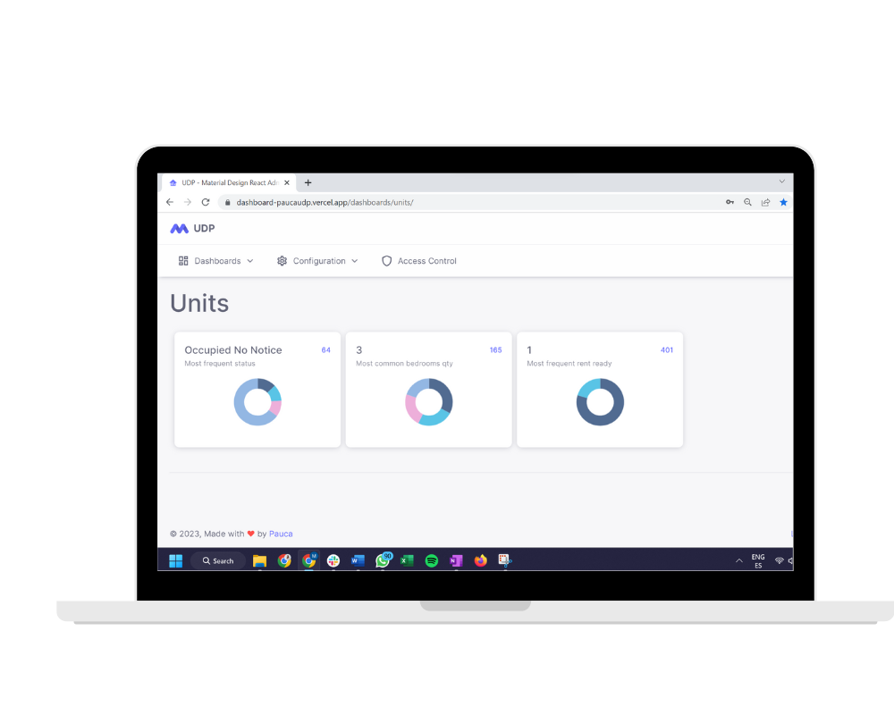 UDP - unified data platform for multi family real estate companies