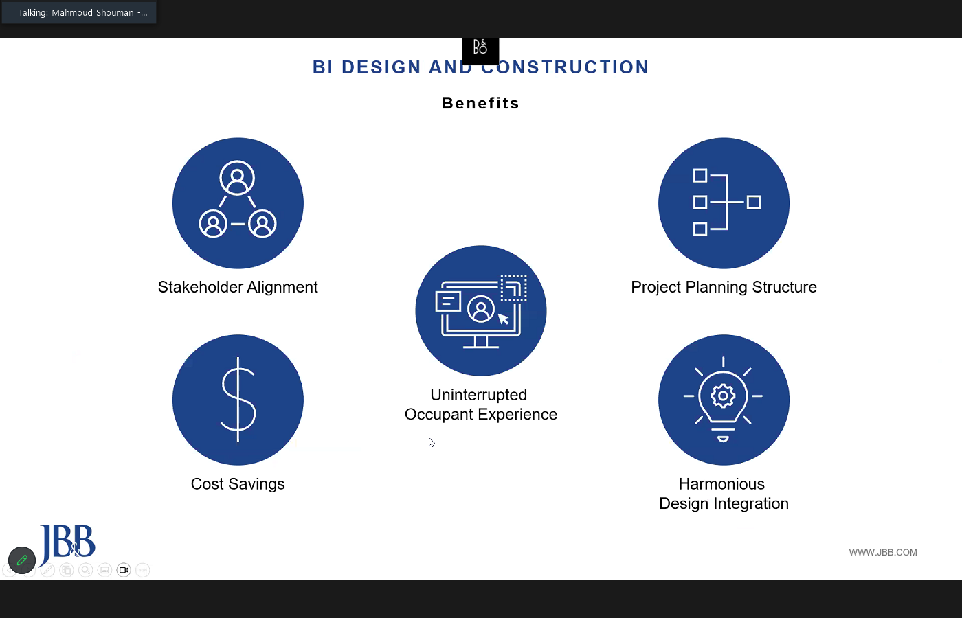 Tech Integration part of Design and Construction? How and Why | Nexus Labs