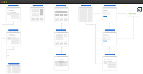 Modzy - the Leading Production Platform for Machine Learning