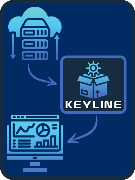Pre-Built Power BI Reporting for Yardi