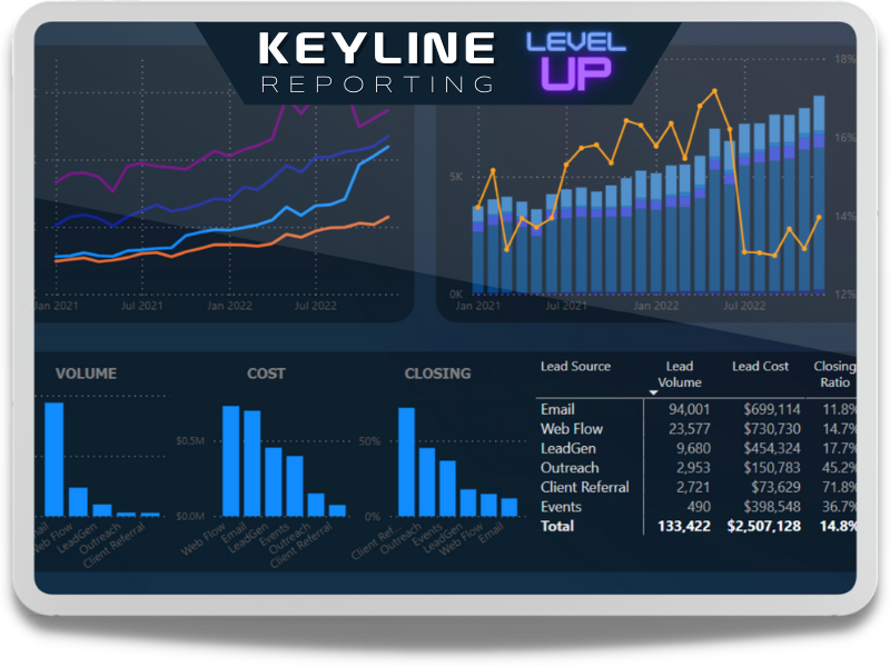 Pre-Built Power BI Reporting for Yardi