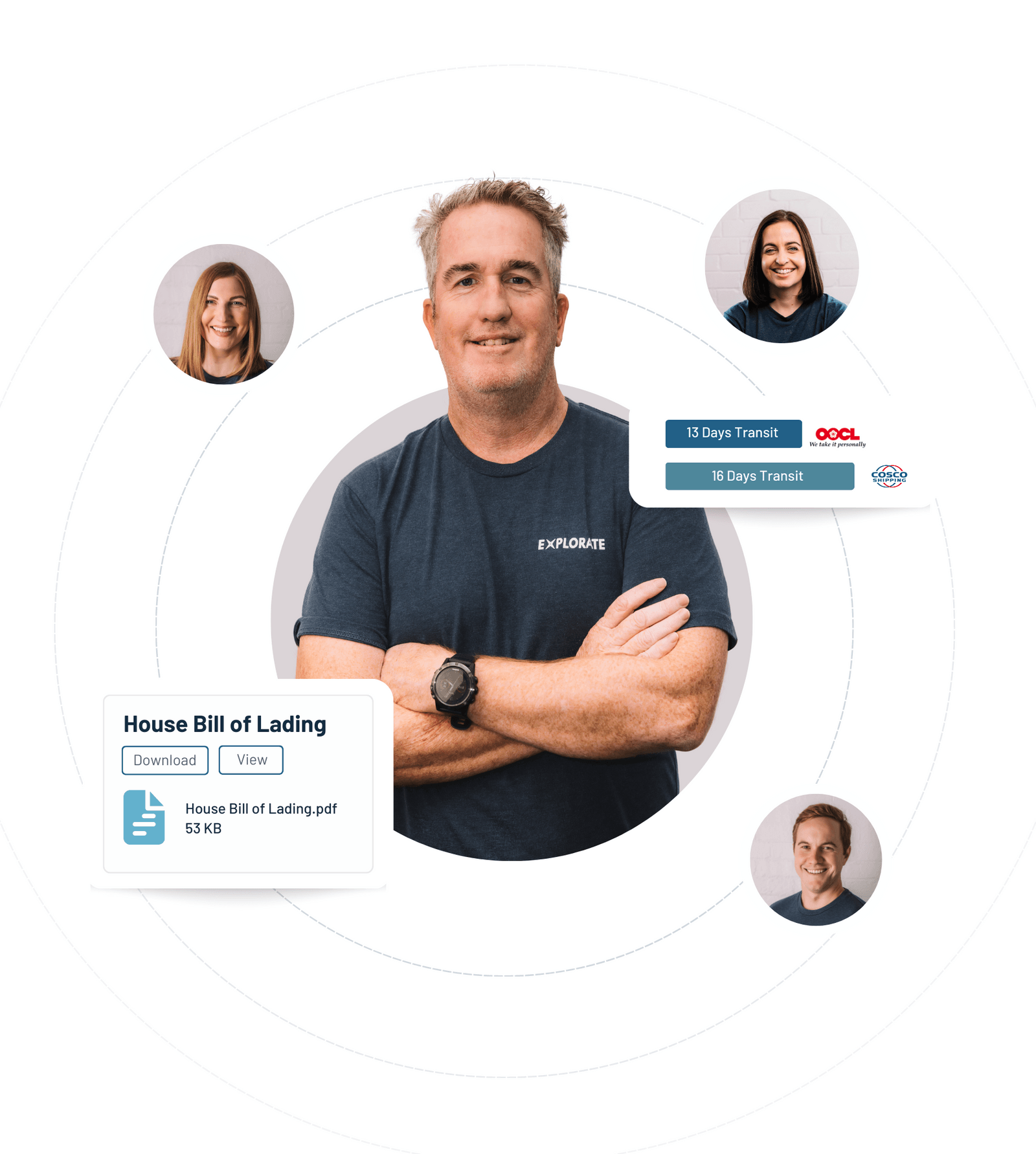 Explorate | LCL Calculator | Import LCL, Commercial Air and Sea Shipping