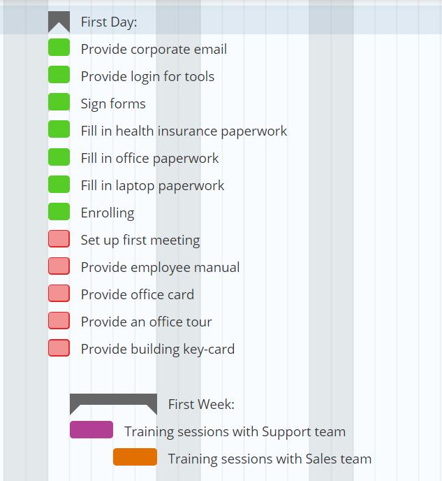 Instagantt | On-Boarding Process And Gantt Charts
