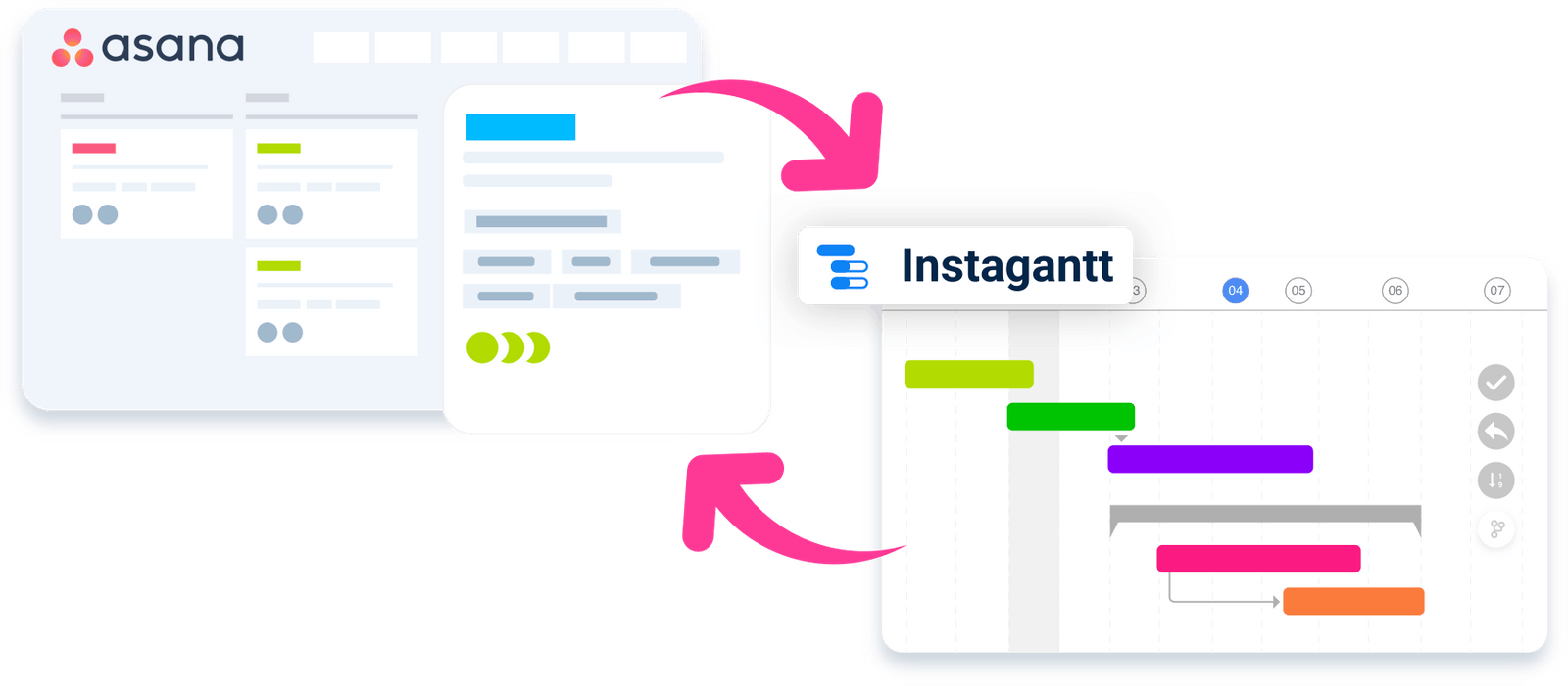 Finding the Best Asana Alternative for Gantt Charts