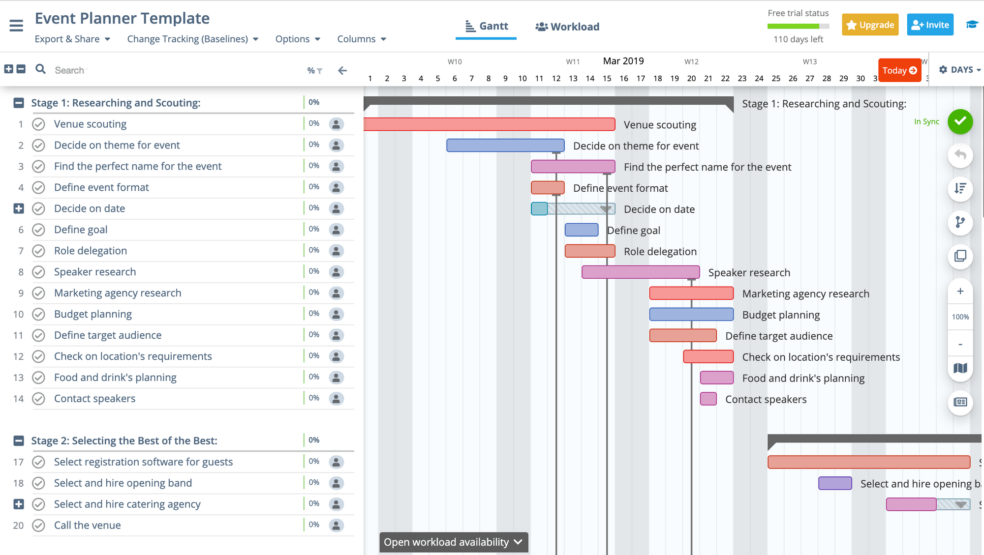Event Planning Template And How To Build It Ultimate Guide 