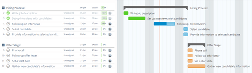 Employee Onboarding Template | Free Step-by-Step Checklist