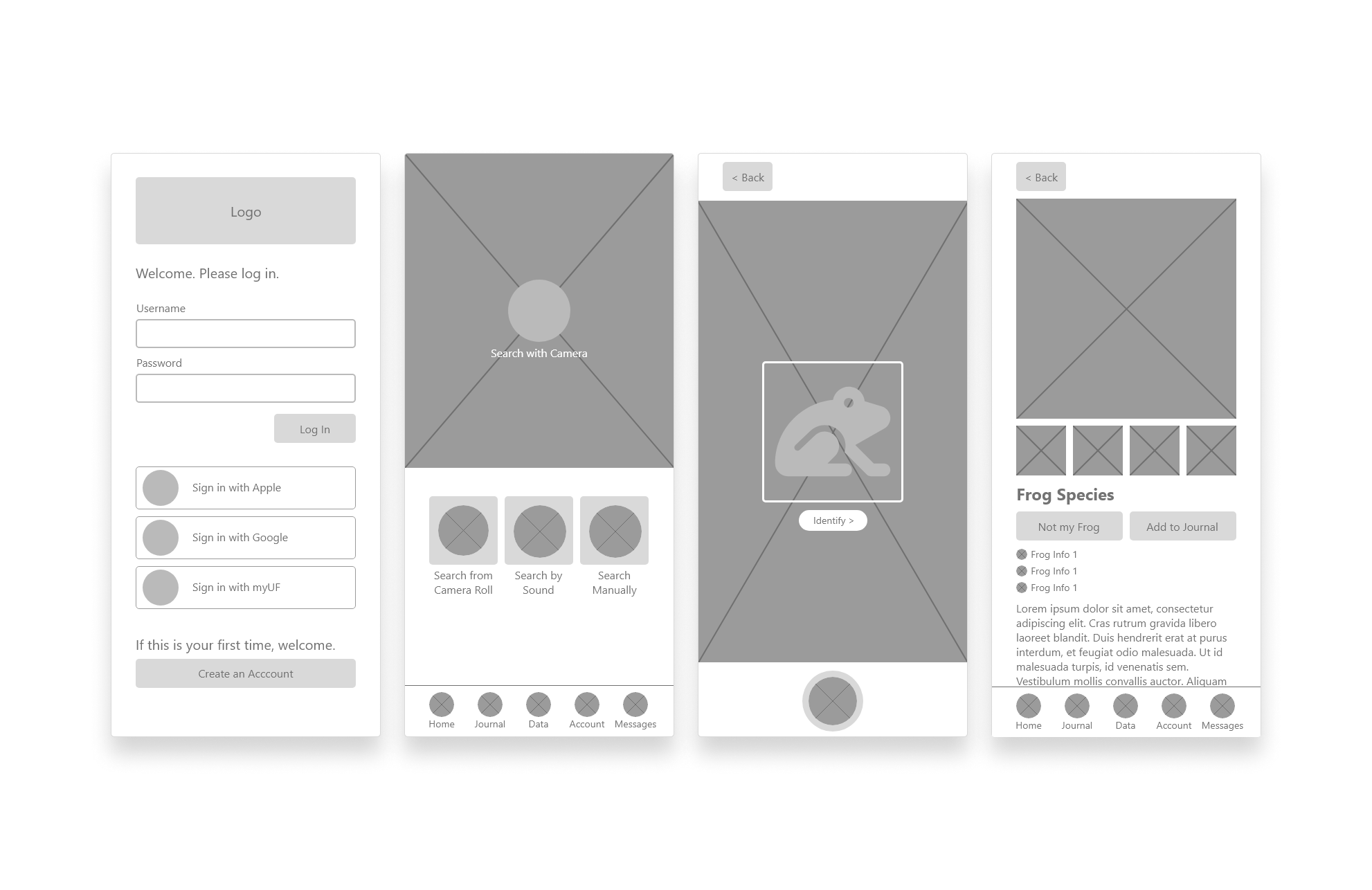 UX Case Study | FrogLogger