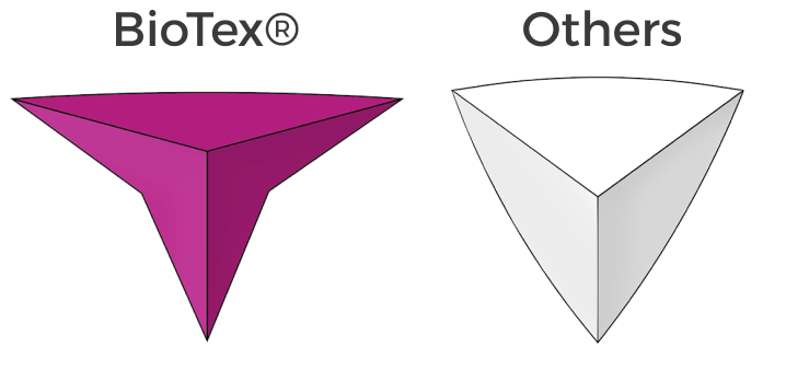 BIOGEN MEDI - BioTex